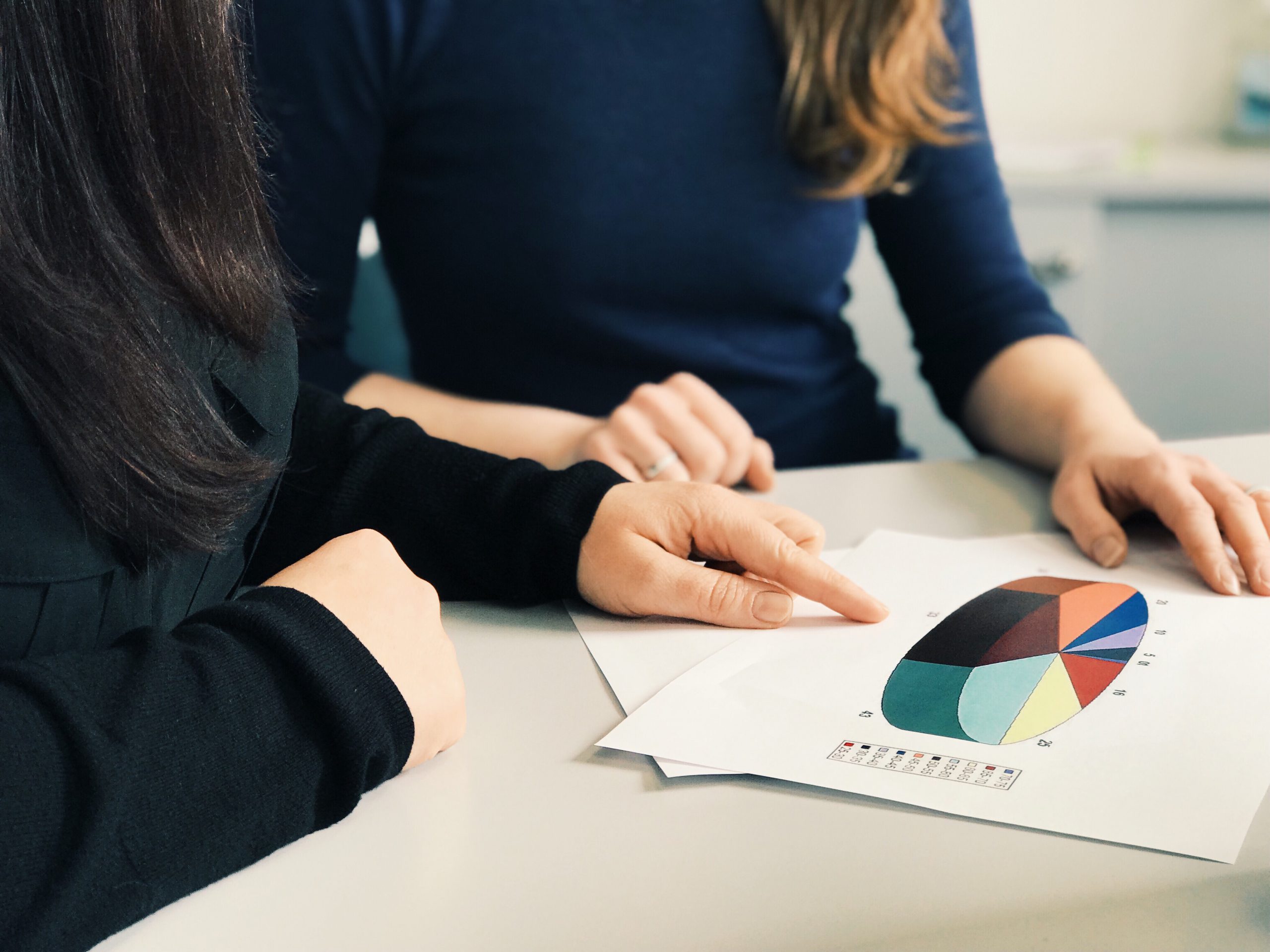 #Hoedan? - FWG Trendrapport VVT